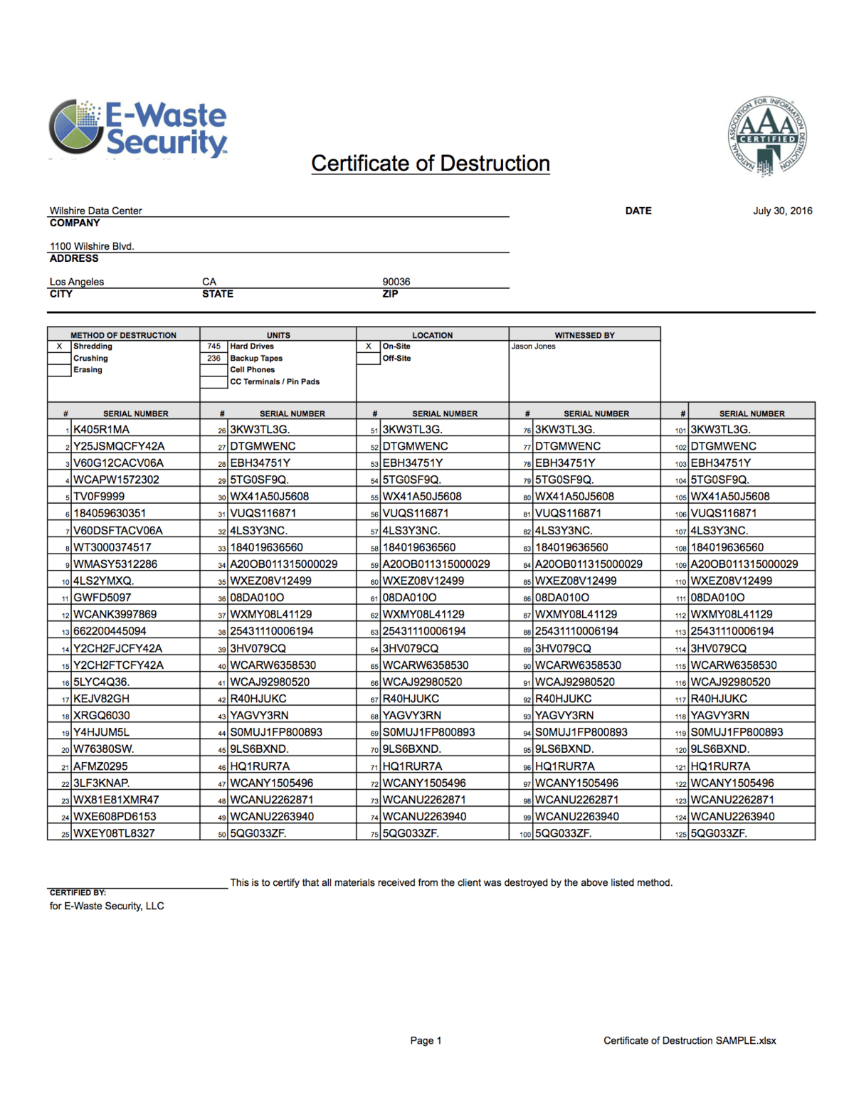 Certificate Of Destruction Hard Drive Destruction E Waste Security